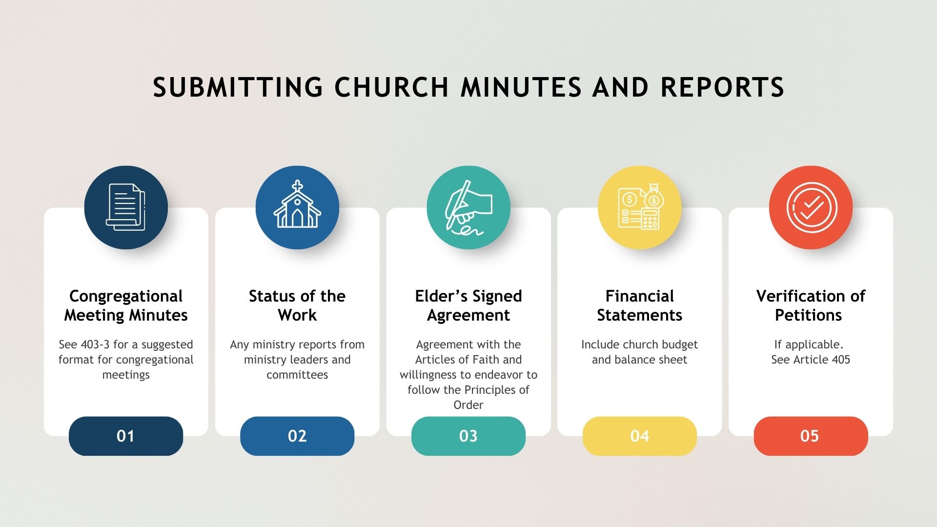Statistical Report – The Bible Fellowship Church